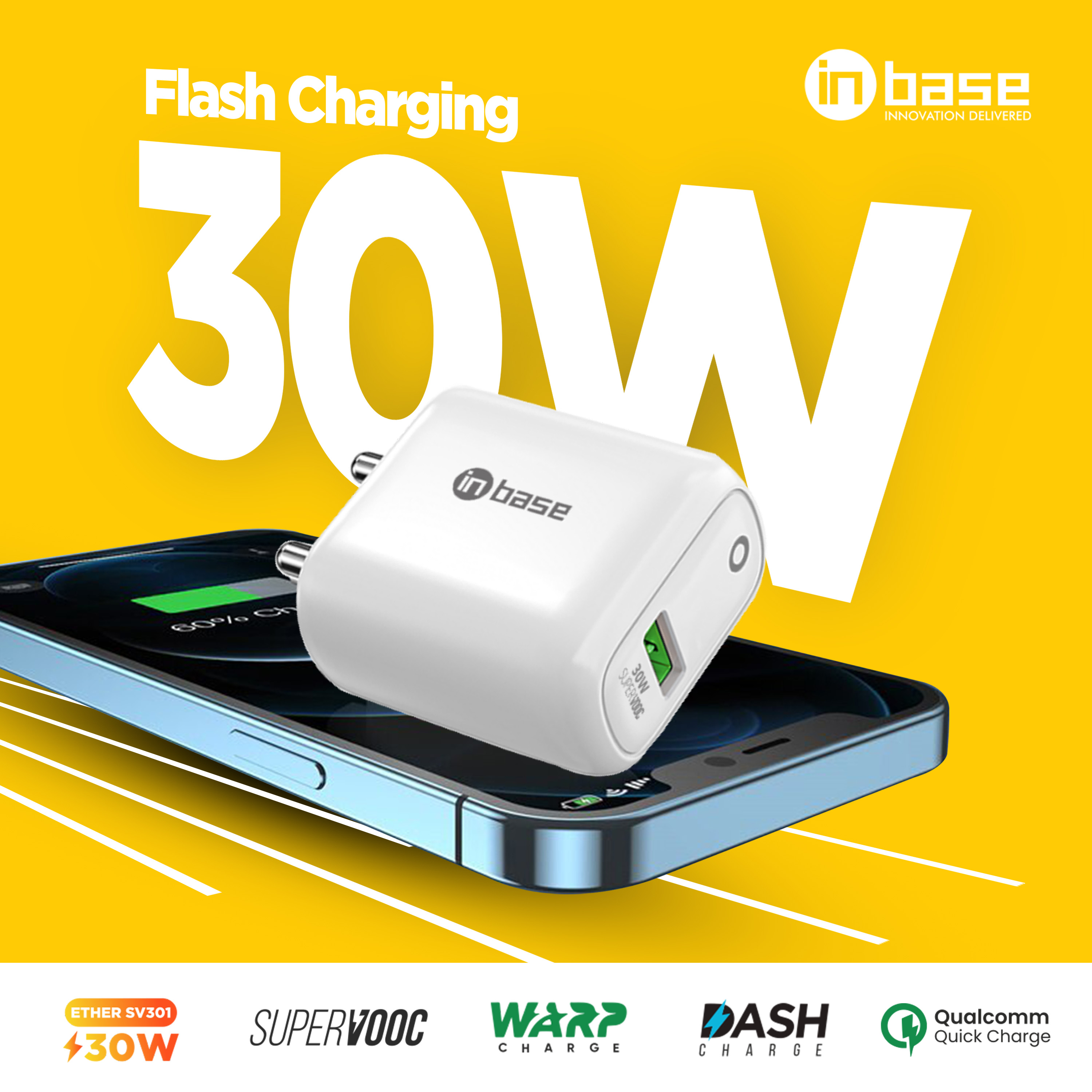 Ether SV301 | USB-A to Type-C - Inbase - Premium Smart Mobile ...