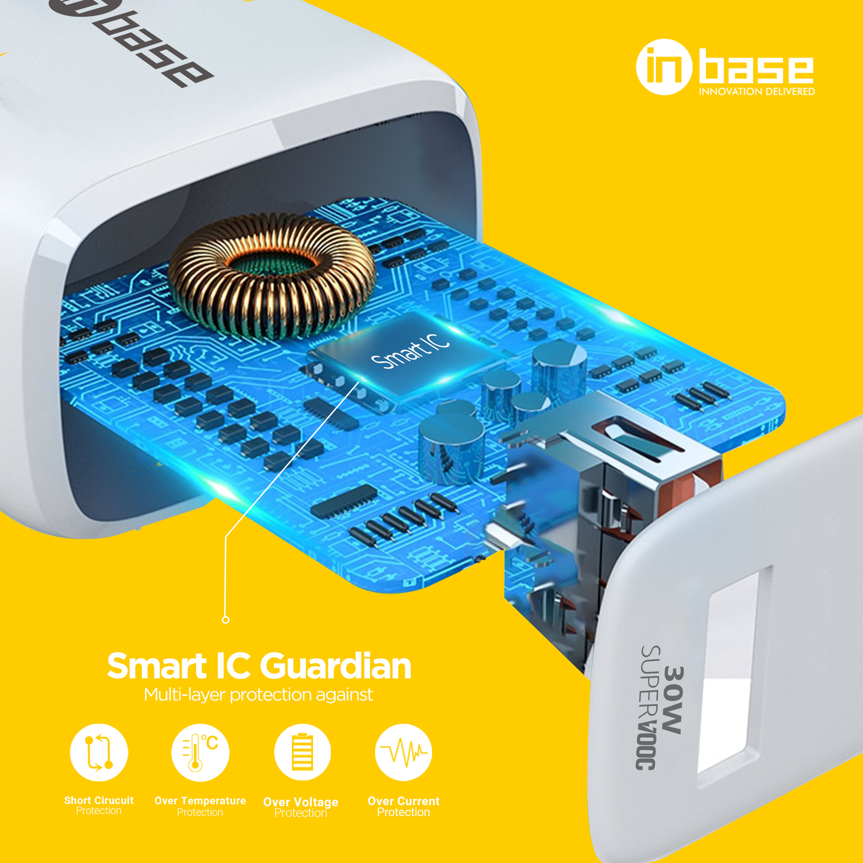 Ether SV301 | USB-A to Type-C - Inbase - Premium Smart Mobile ...