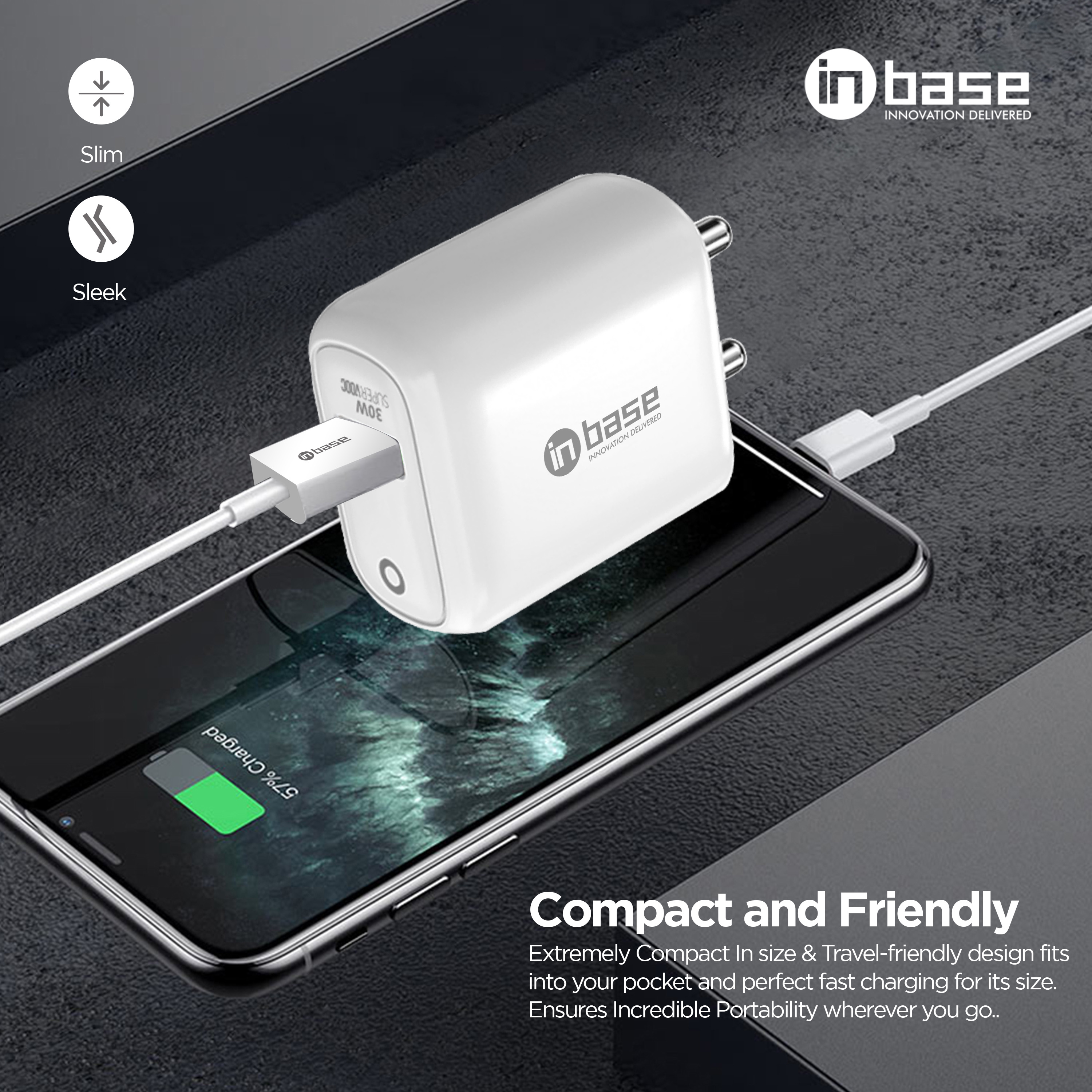 Ether SV301 | USB-A to Type-C - Inbase - Premium Smart Mobile ...